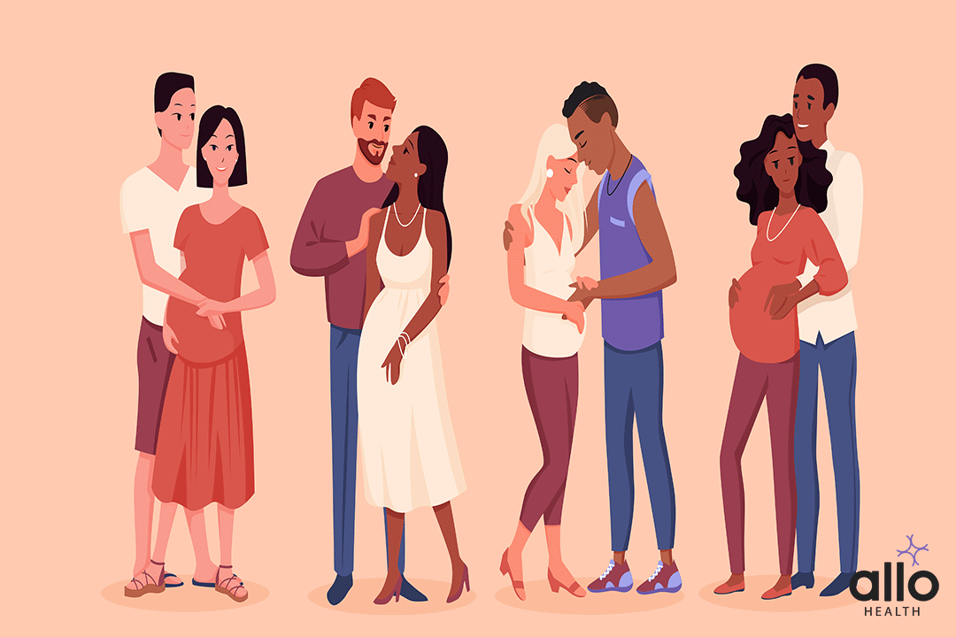 [mrs Satadeepa Som] Sex Positions During Pregnancy Safe And